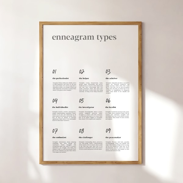 Minimal Print - Etsy
