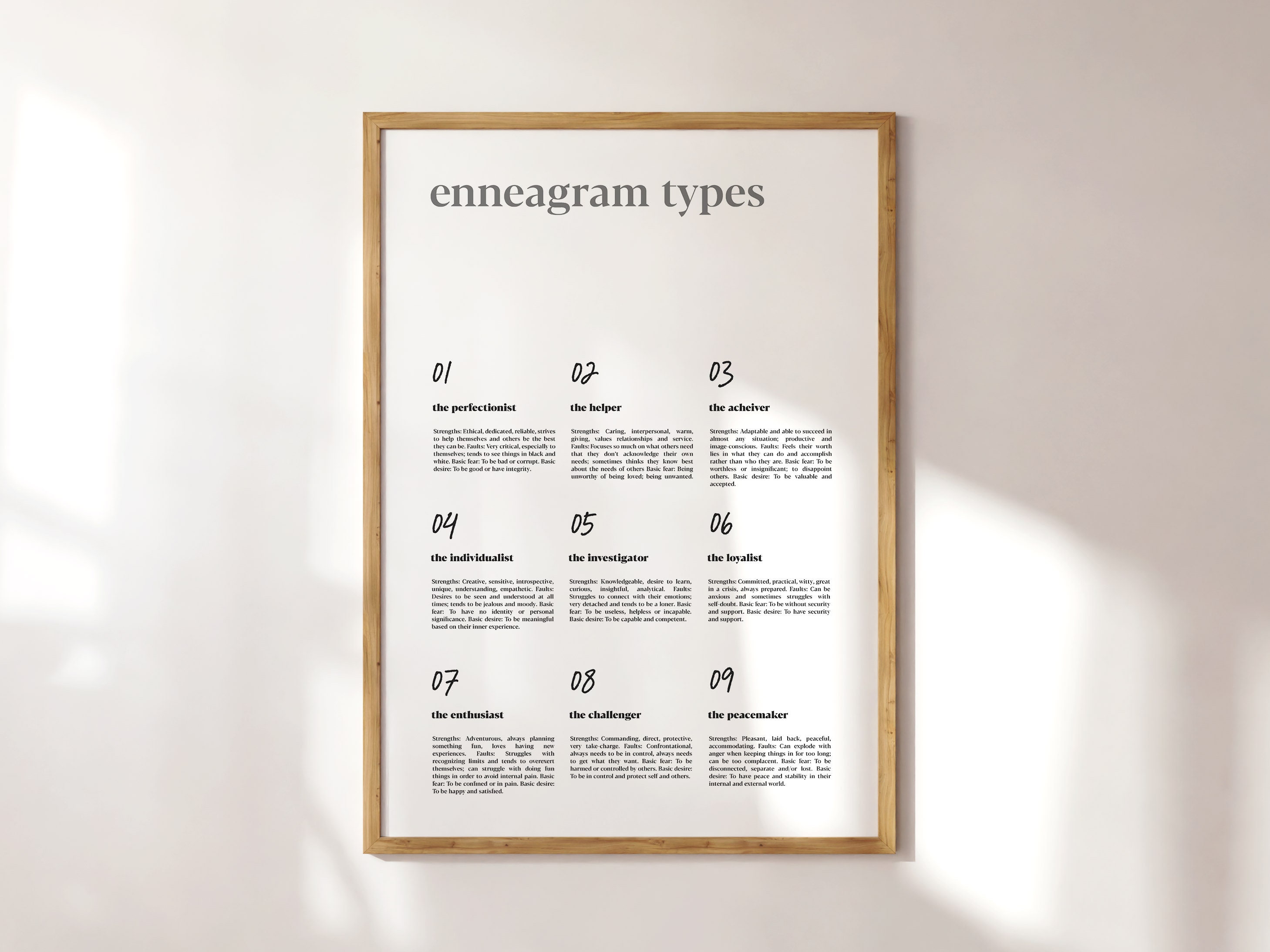 Enneagram Personality Types Infographic Digital Print Minimal - Etsy UK