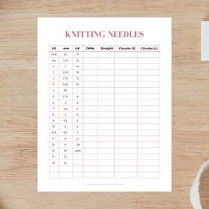 Printable Page for Knitting Needle Conversion Chart + Inventory Tracker ...