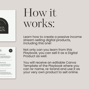 Done for You Lazy Profits Playbook Beginner Passive Income Master Resell Rights MRR PLR Canva ...