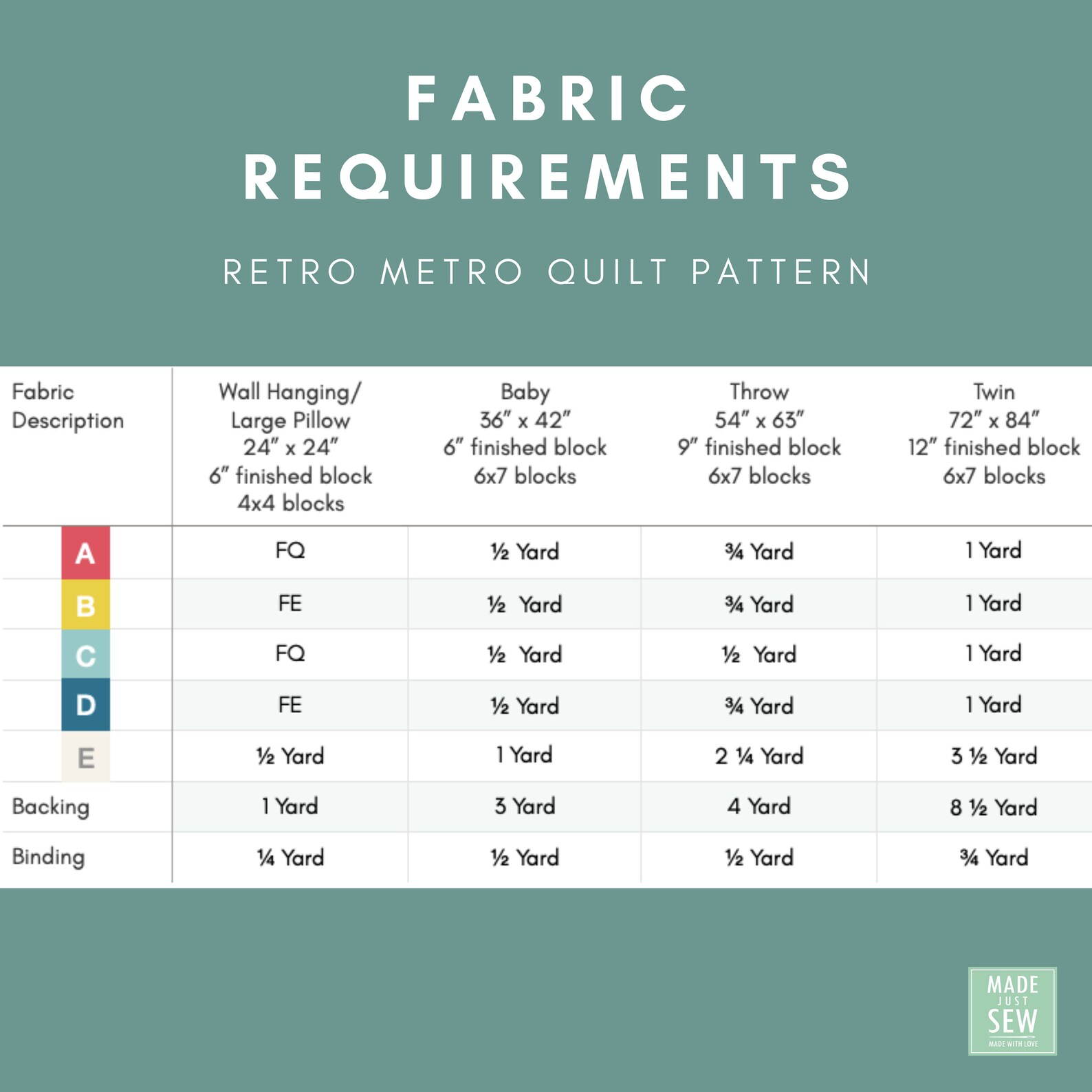 Retro Metro Quilt PDF Pattern, Instant Download, Modern Quilt Pattern ...