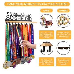Medal Hanger Display Trophy Shelf Sports Medal Display Rack - Etsy