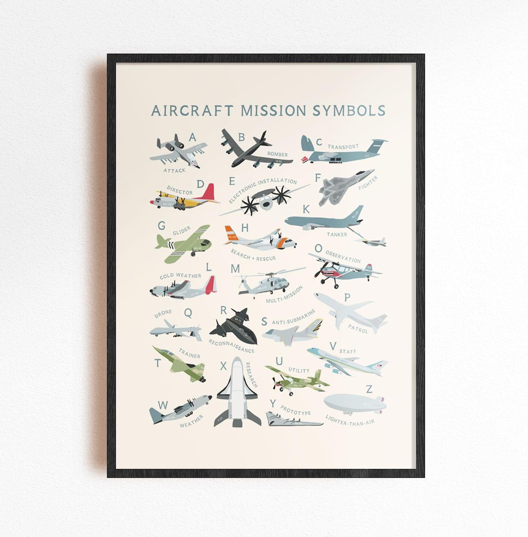 Aircraft Mission Symbols ABC Poster - Etsy