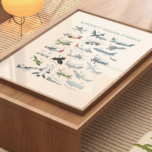 Aircraft Mission Symbols ABC Poster - Etsy