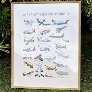 Aircraft Mission Symbols ABC Poster - Etsy