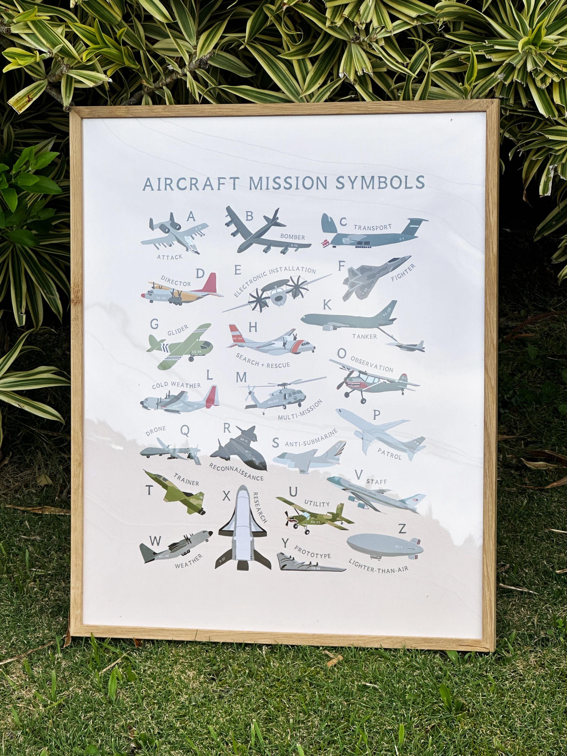 Aircraft Mission Symbols ABC Poster - Etsy