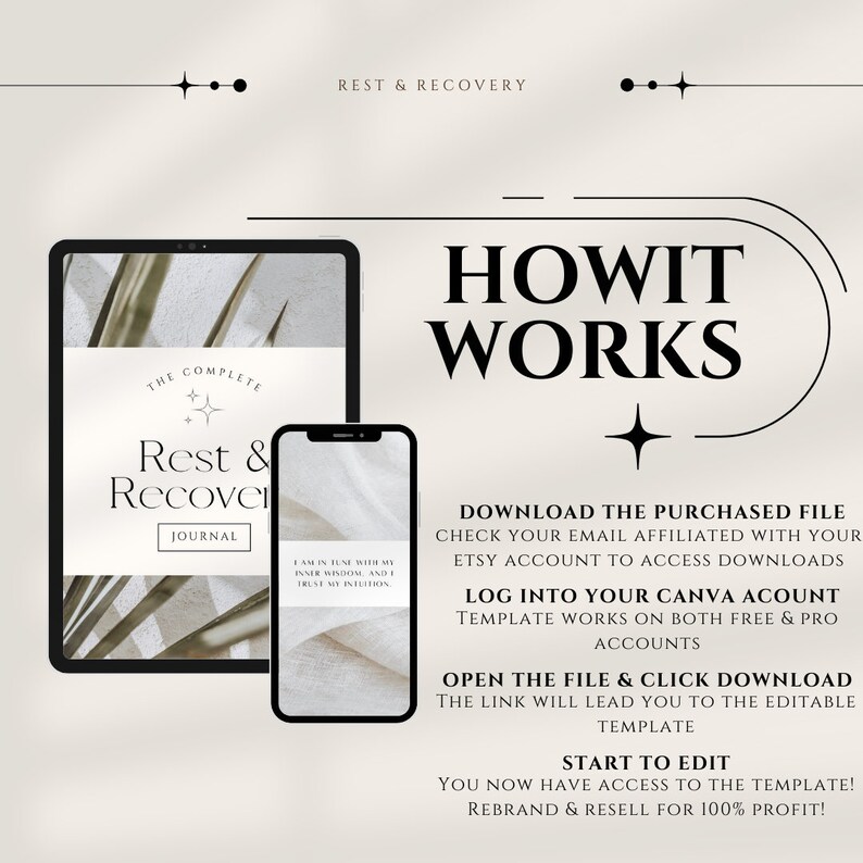 Rest & Recovery Digital Journal With Master Resell Rights | MRR ...