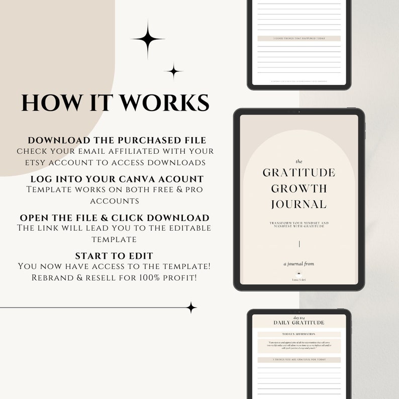 The Gratitude Growth Digital Journal With Master Resell Rights | Done ...