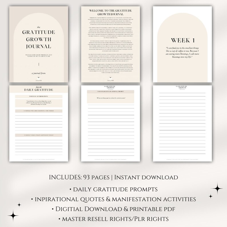 The Gratitude Growth Digital Journal With Master Resell Rights | Done ...