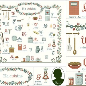 ABC Kitchen Pdf - Etsy