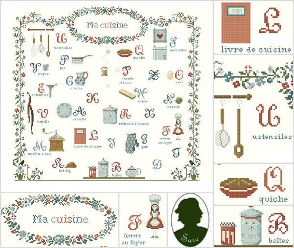 ABC Kitchen Pdf - Etsy