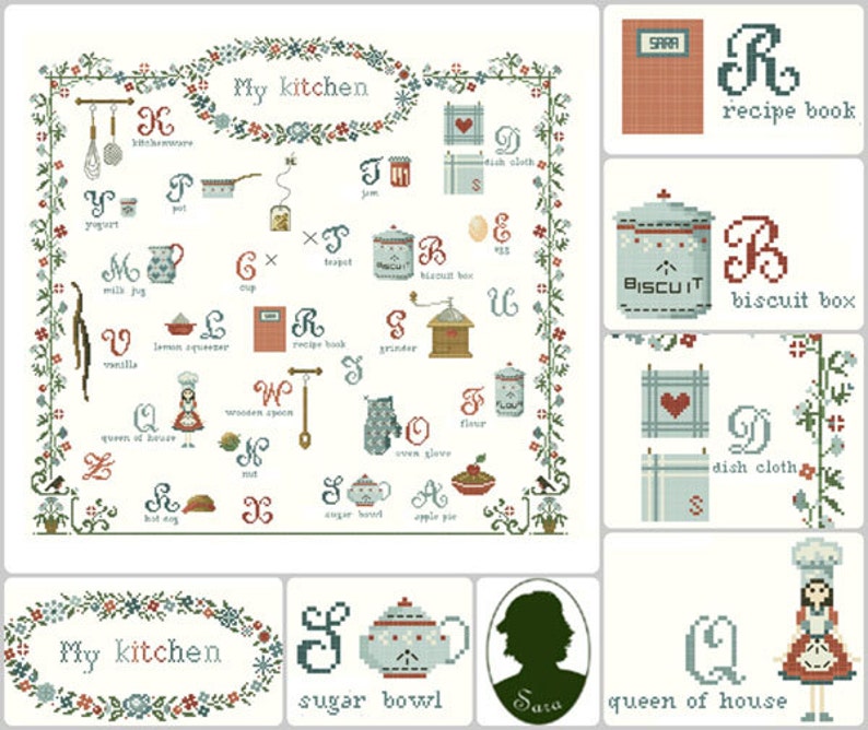 ABC Kitchen Pdf - Etsy