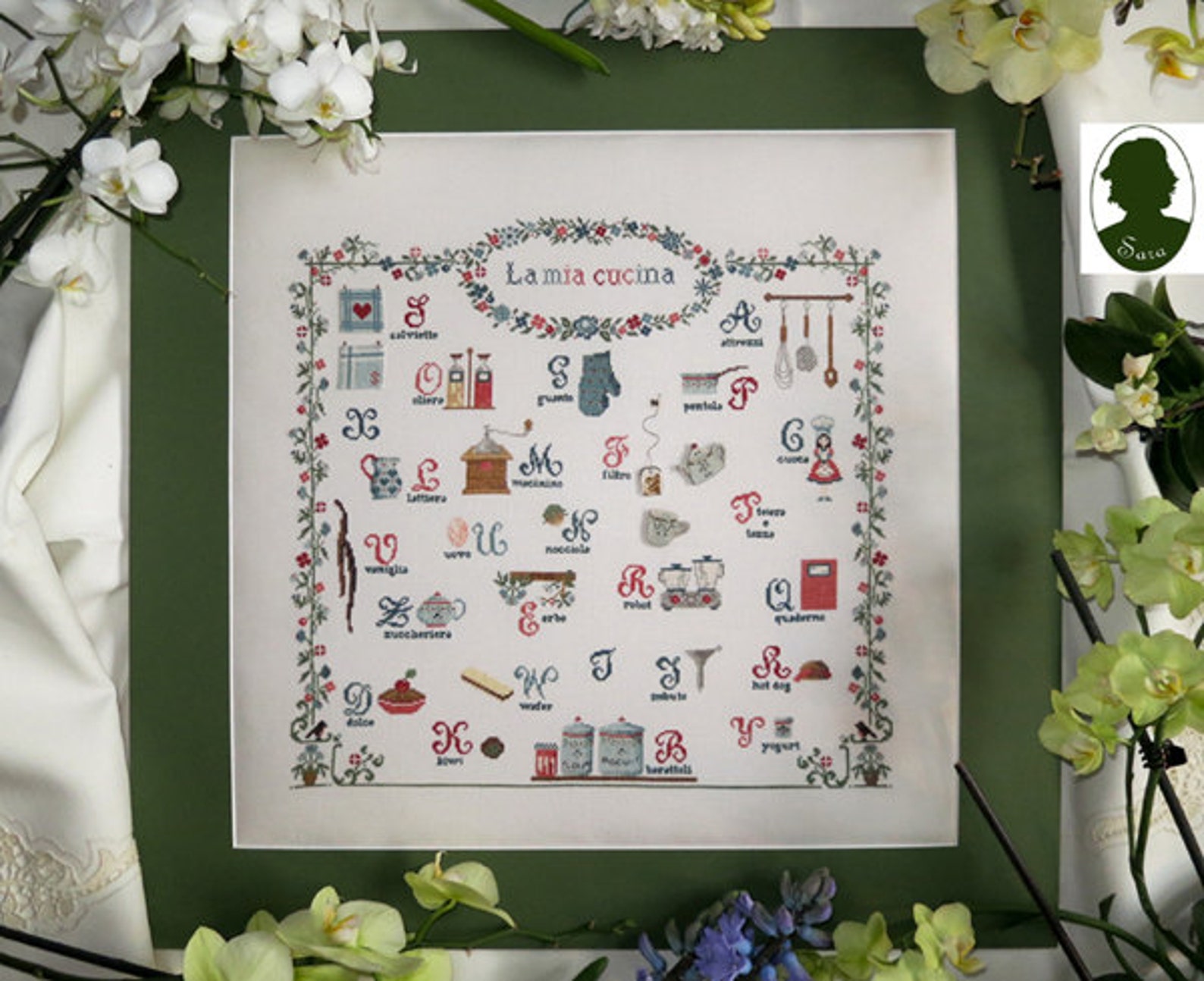 ABC Kitchen Pdf - Etsy