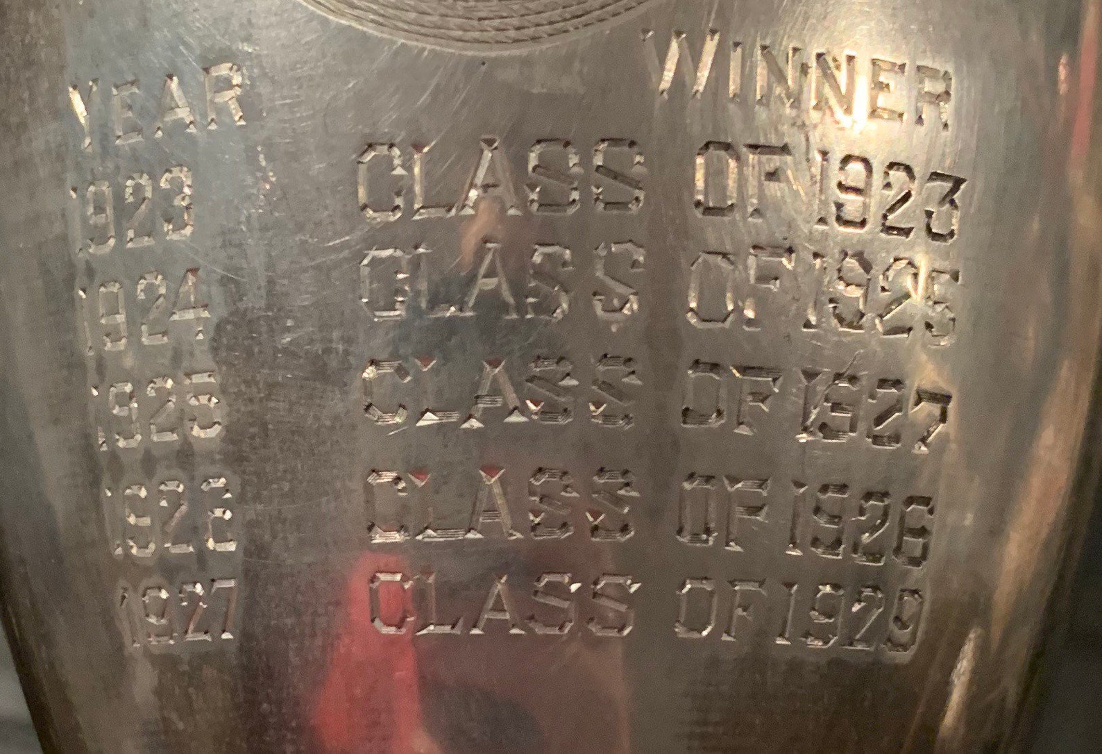 Fantastic 1923 Michigan Upper Peninsula Girls Basketball | Etsy