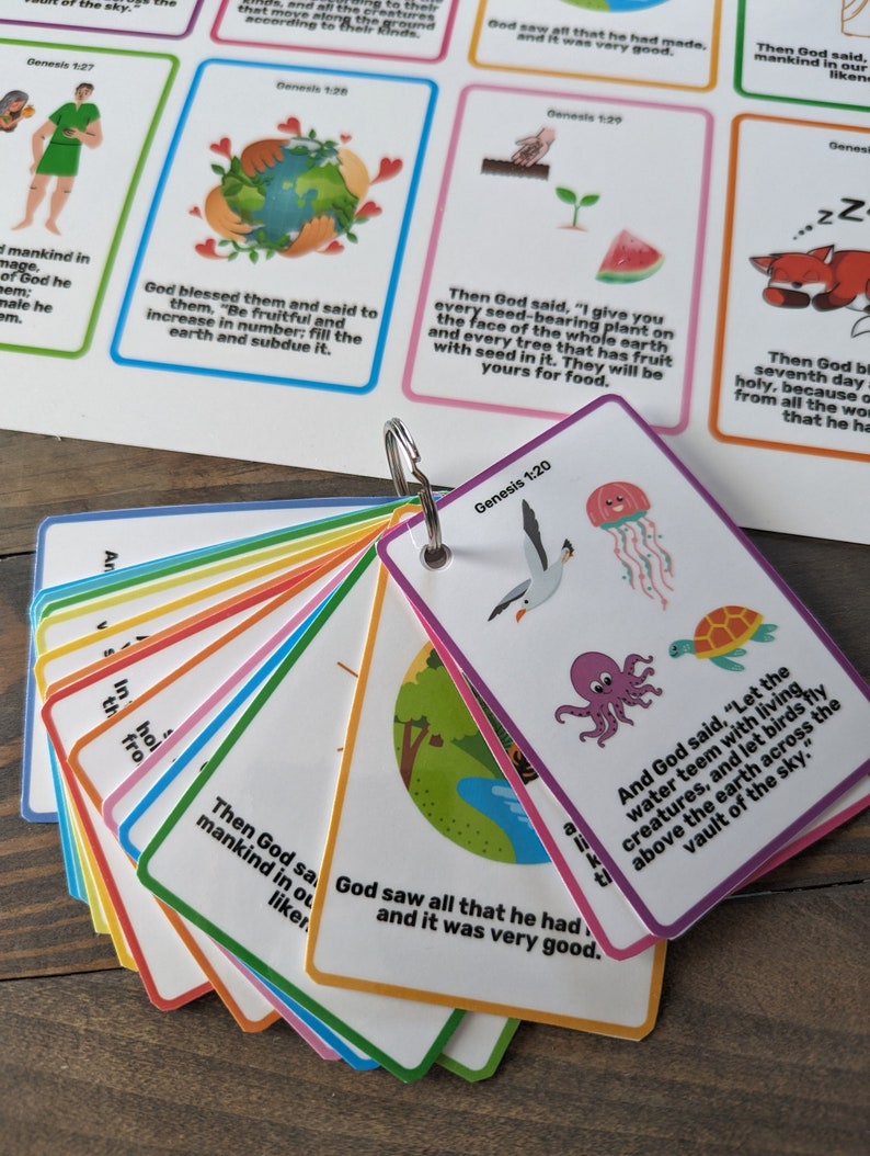 Bible Verse Memorization | Genesis | Printable | Scripture Memorization ...