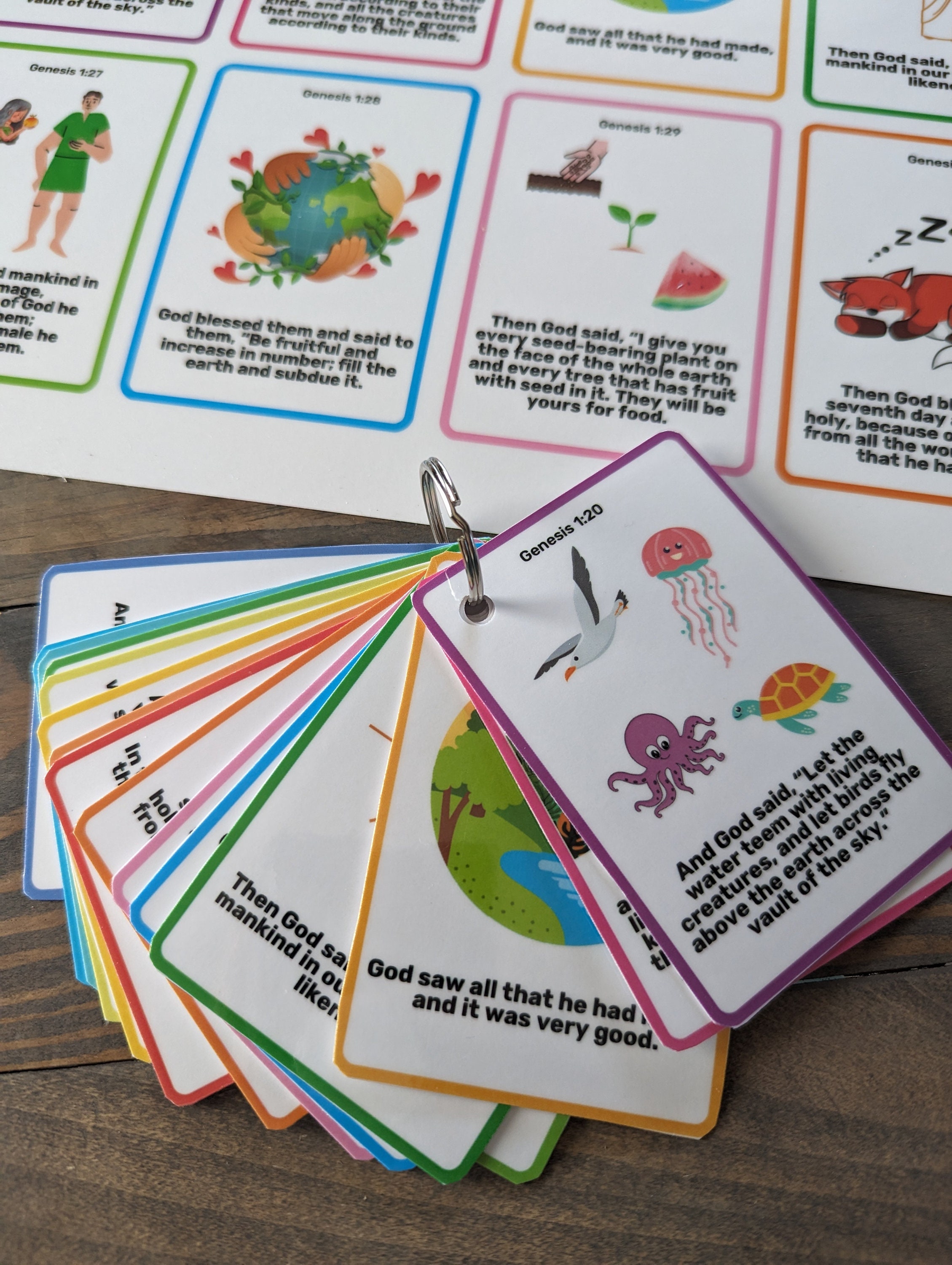 Bible Verse Memorization | Genesis | Printable | Scripture Memorization ...