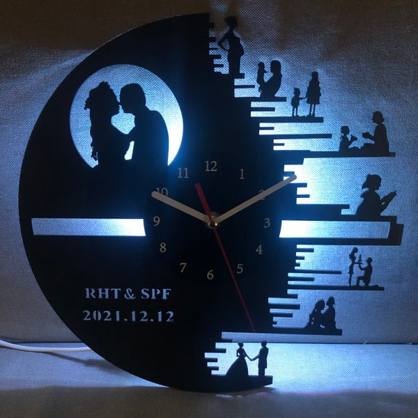 Vinyl Record Clock - Etsy