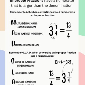 Mixed Number and Improper Fraction Poster - Etsy