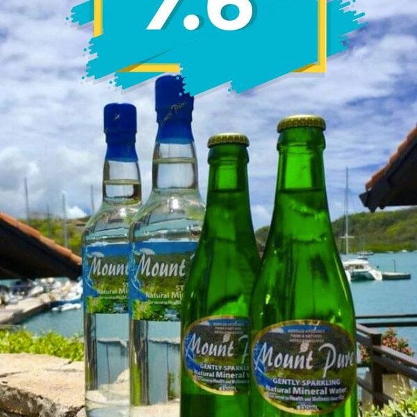 Mineral Water - Etsy