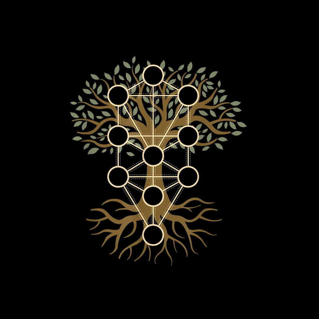 Kabbalah Tree of Life Symbol Jewish Mysticism Ten Sefirot Digital PNG ...