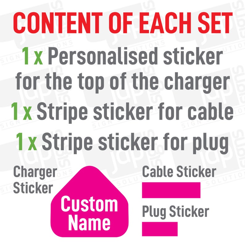 Iphone Charger Sticker Personalised USB Decal Set Plug STICKER - Etsy UK