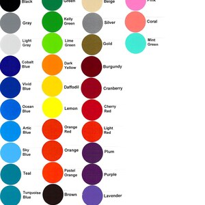 DIY Castle for Any Princess, Vinyl Decal, Car Window, Frame It, Wall ...