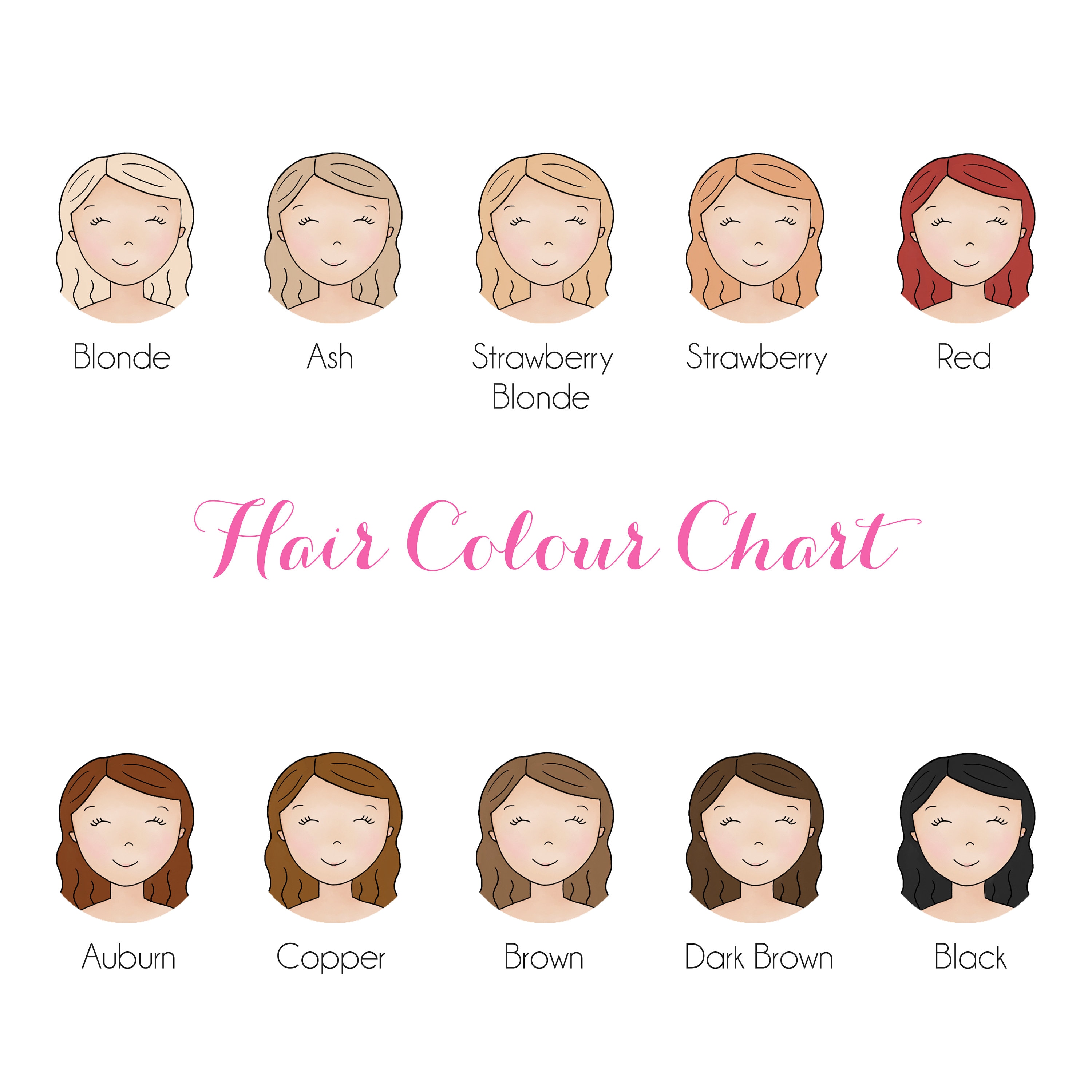 Bride and Groom Portrait Custom Wedding Art Personalised | Etsy