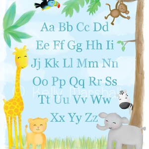 ABC Print - Jungle Art Print - Jungle Bedroom - Alphabet Art - Child ...