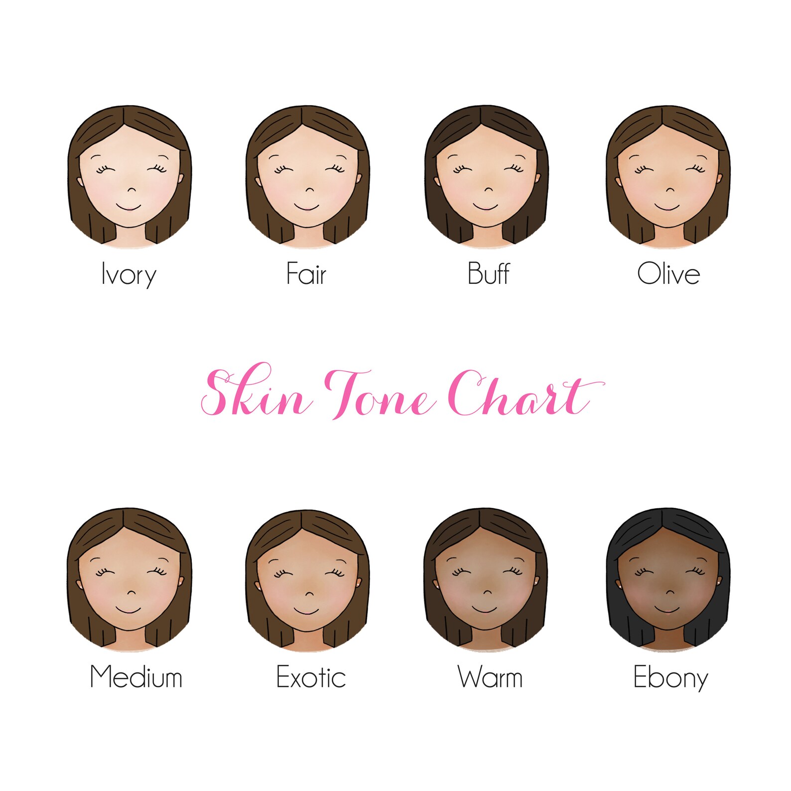 Bride and Groom Portrait Custom Wedding Art Personalised | Etsy