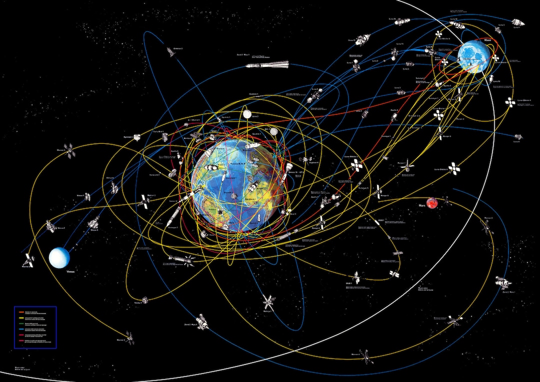 The Conquest of Space Chart 26"x36" - Space Exploration Wall Art Poster ...