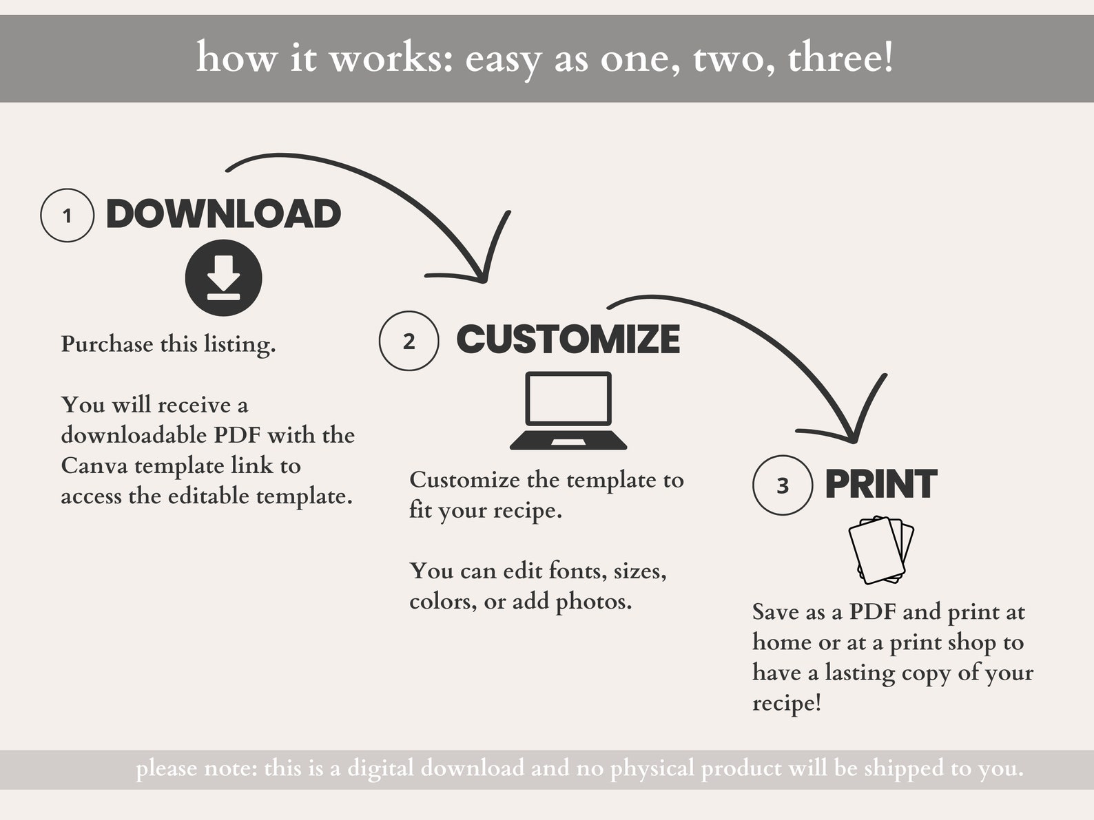 Editable Recipe Card Template | Recipe Template | Classic & Simple ...