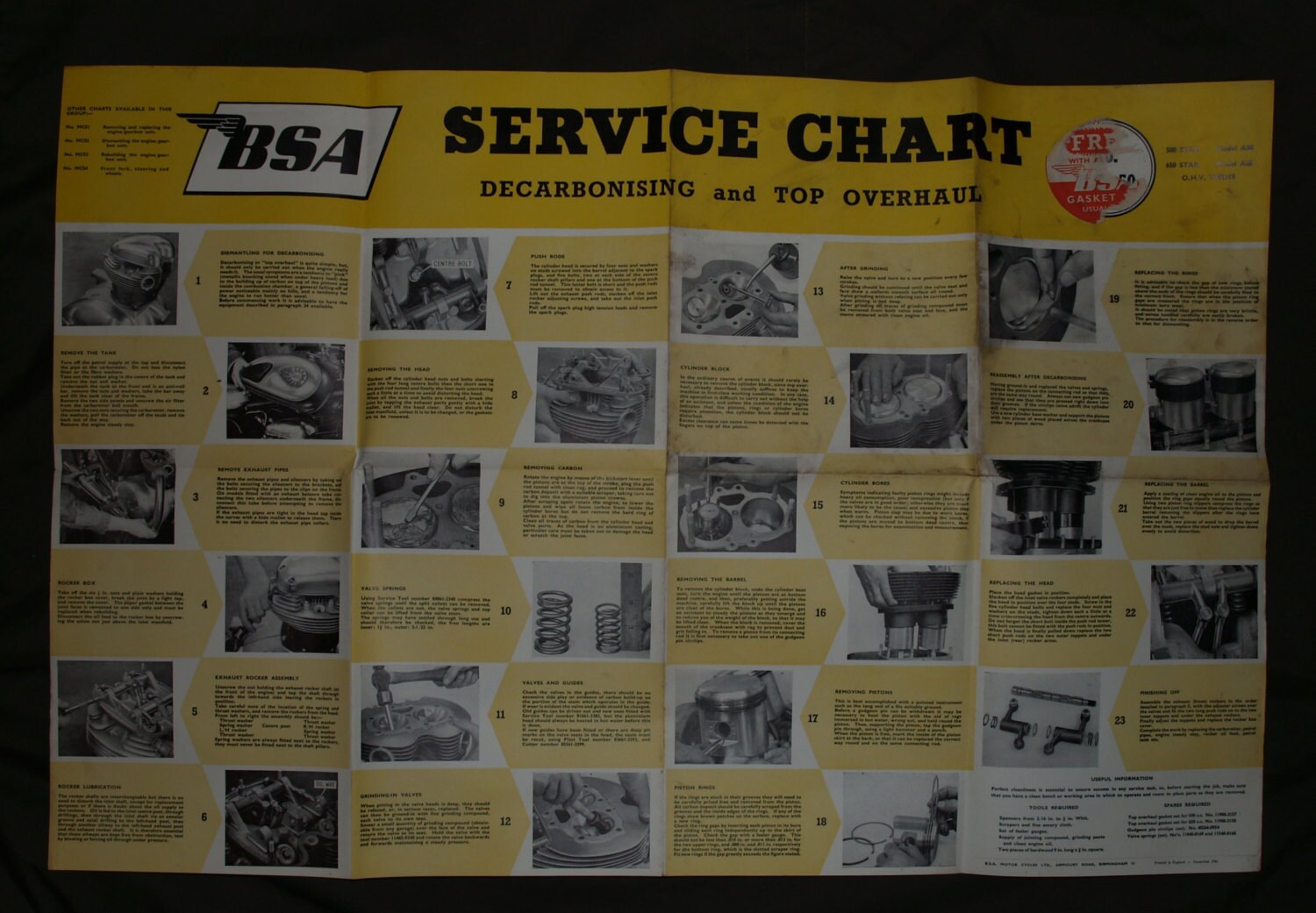 BSA Service Chart No. M.C. 50, Decarbonising and Top Overhaul, 500 and ...