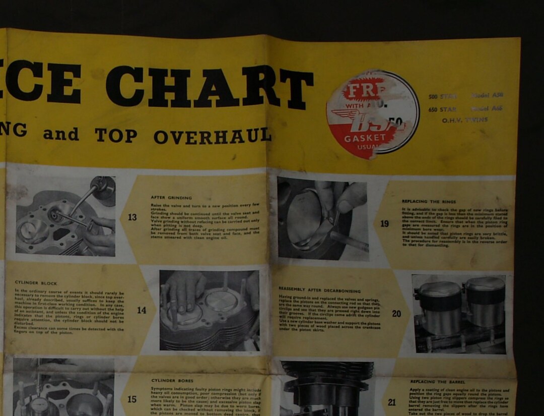 BSA Service Chart No. M.C. 50, Decarbonising and Top Overhaul, 500 and ...