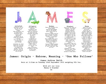 Name Meaning Print | Etsy UK