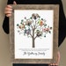 Our Roots Remain as One Family Photo Tree- Mothers Day Gift From Adult ...