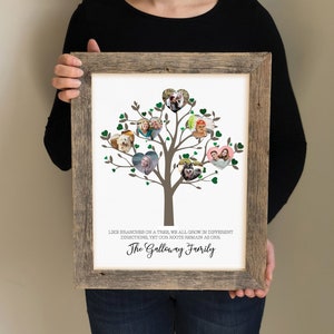 Our Roots Remain as One Family Photo Tree- Mothers Day Gift From Adult ...