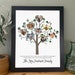 Our Roots Remain as One Family Photo Tree- Mothers Day Gift From Adult ...