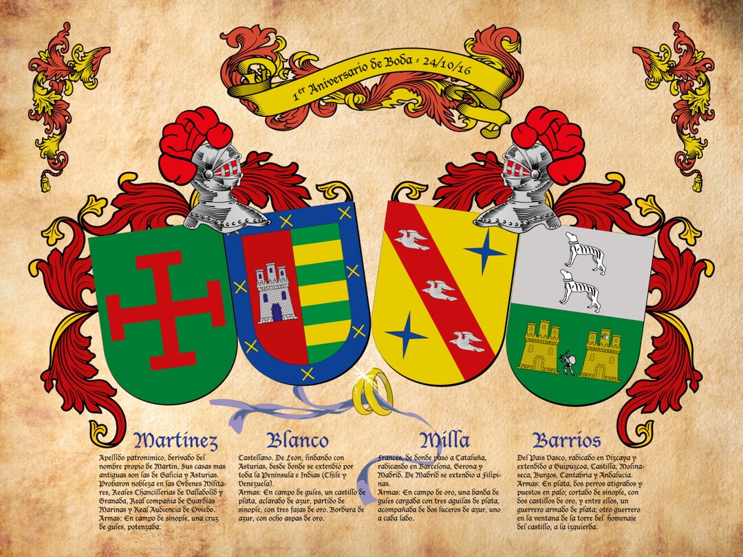 Heraldic Shield Weddings and Anniversaries With Four Surnames - Etsy