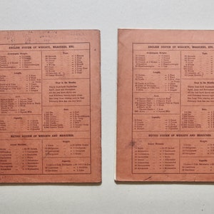 Vintage Exercise Book - Lot of X4 - Used Pages - 1936 - Sheffield ...