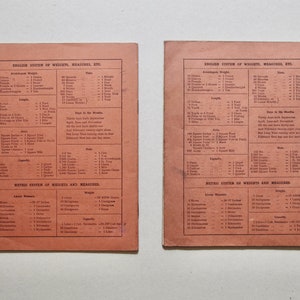 Vintage Exercise Book - Lot of X4 - Used Pages - 1936 - Sheffield ...