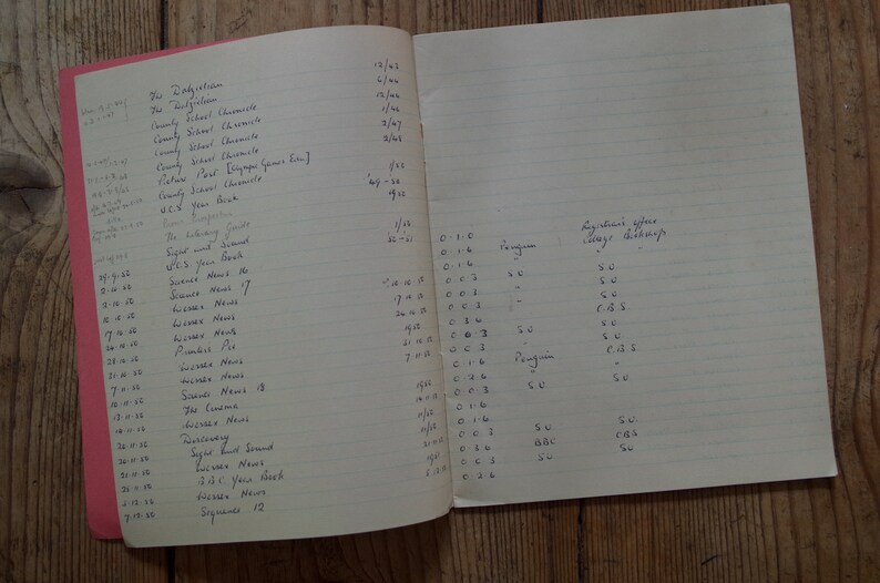 Vintage Exercise Books HMSO Stationery Office Used but | Etsy