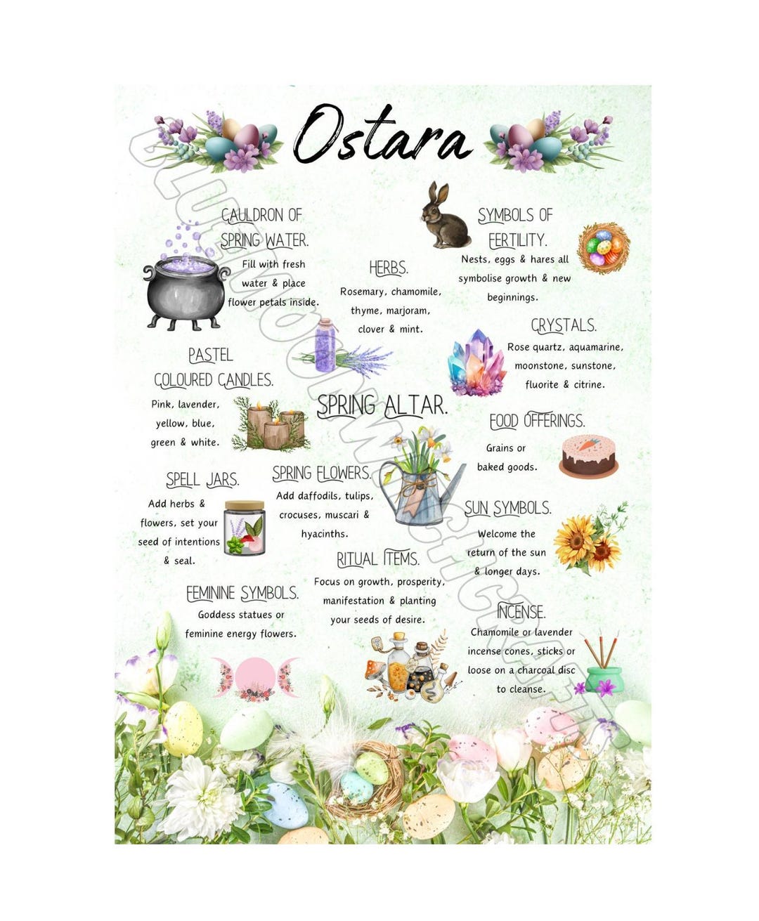 Easter Pagan Altar, Digital Spring Sheet, Ostara Witch Guide ...