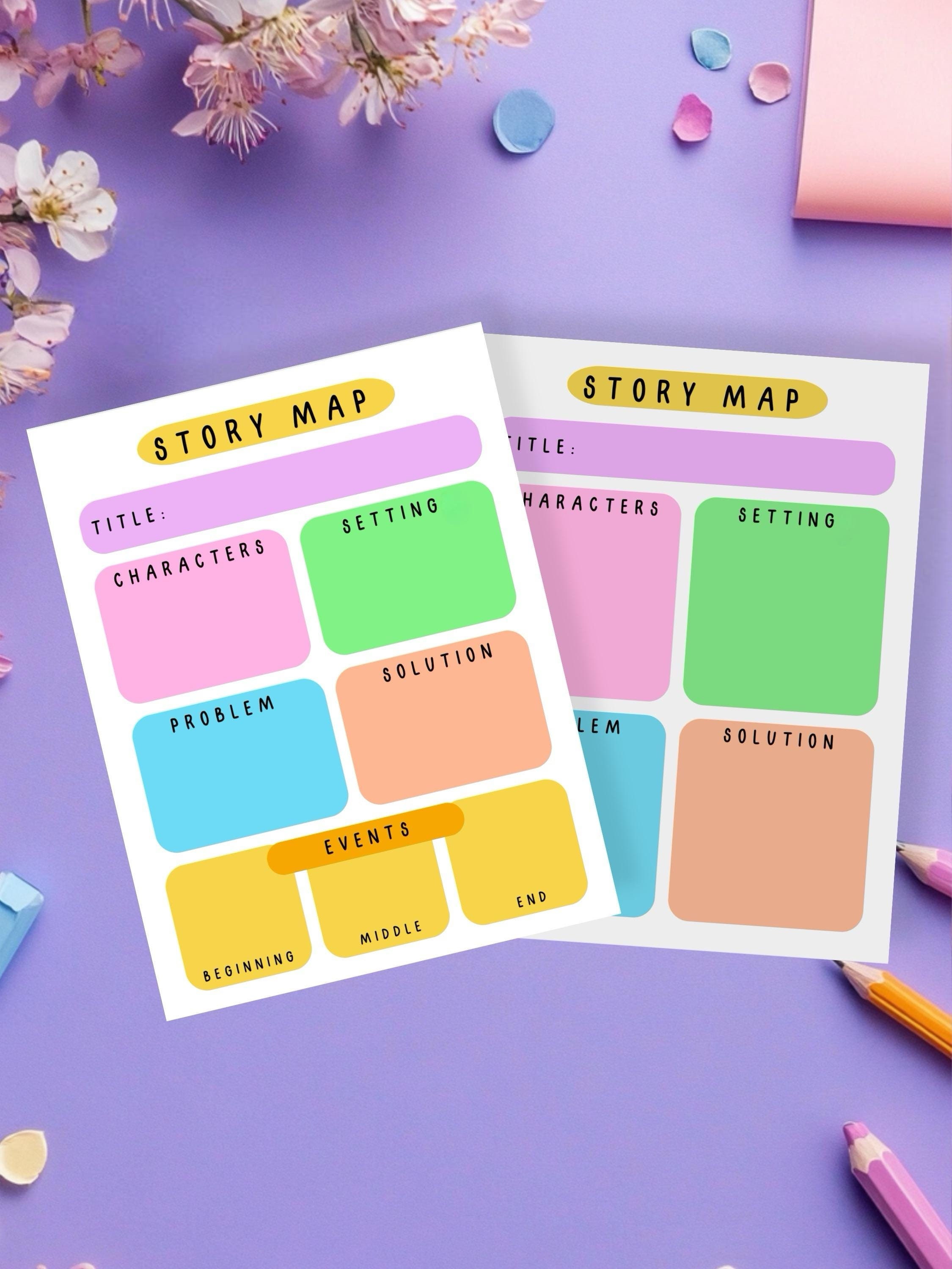 STORY MAP Anchor Chart (digital Download) - Educational Poster ...