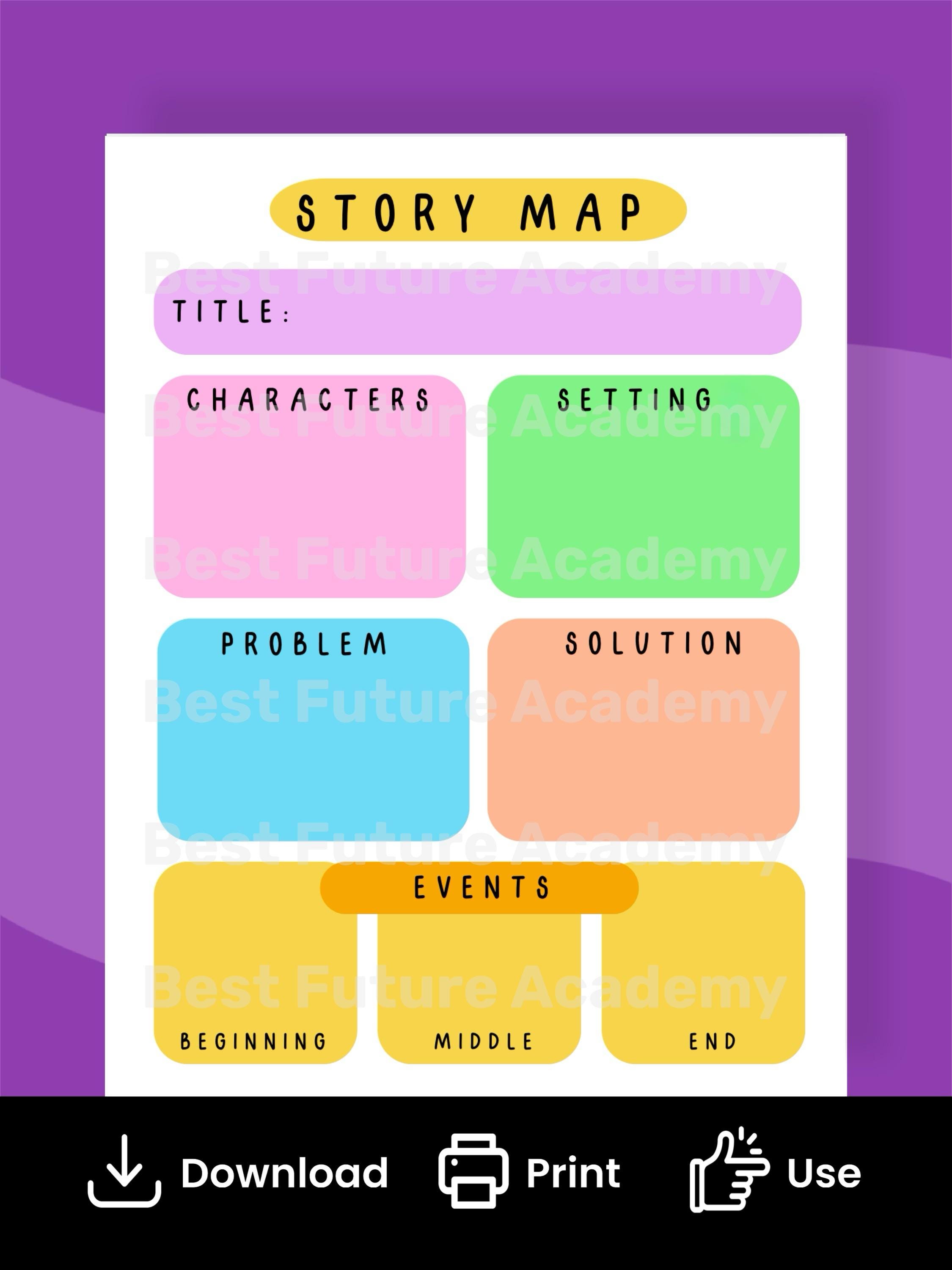 STORY MAP Anchor Chart (digital Download) - Educational Poster ...