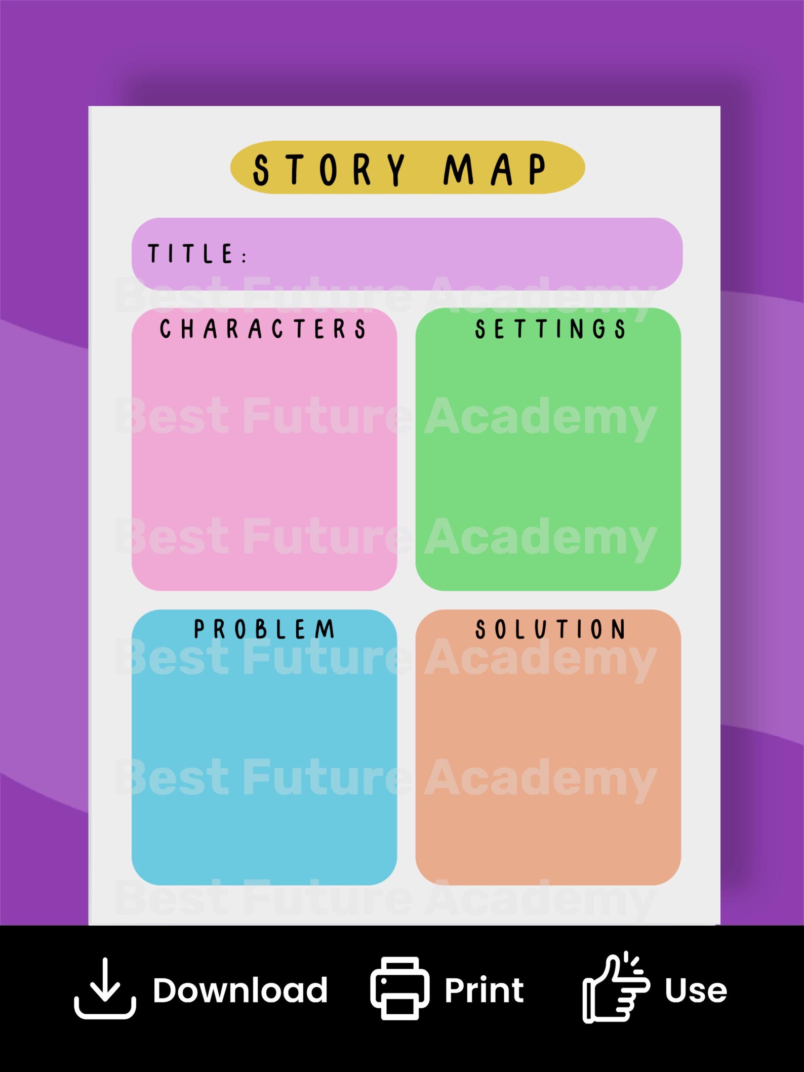 STORY MAP Anchor Chart (digital Download) - Educational Poster ...