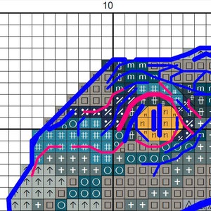 Raptor Blue Cross Stitch Pattern, Velociraptor Jurassic Dinosaur ...