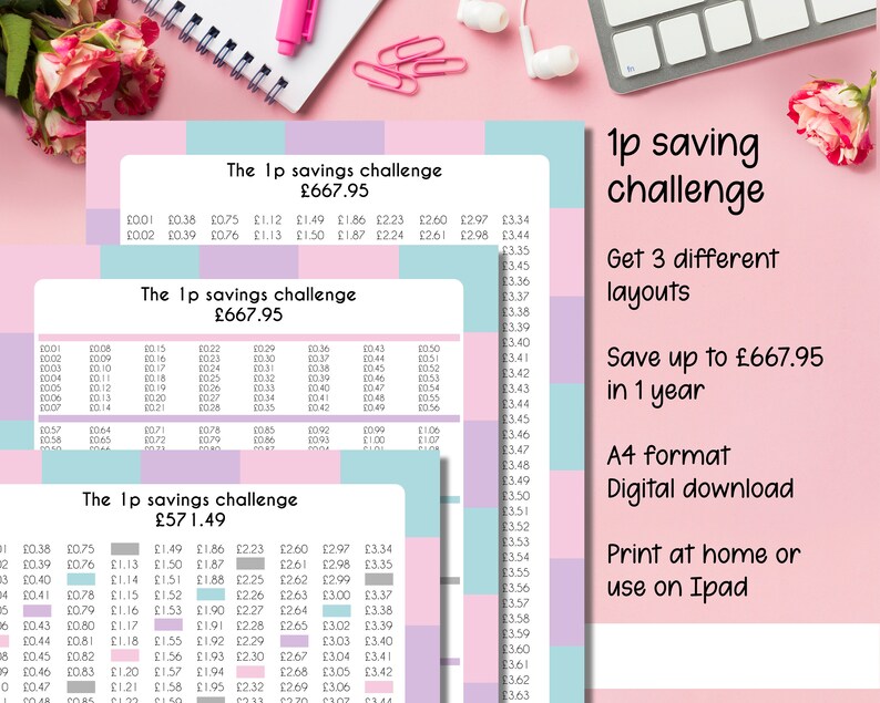 1p Saving Challenge | Printable PDF | 365 Days of Saving | Coin Saving ...