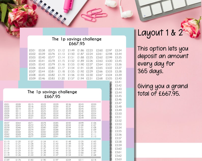 1p Saving Challenge | Printable PDF | 365 Days of Saving | Coin Saving ...