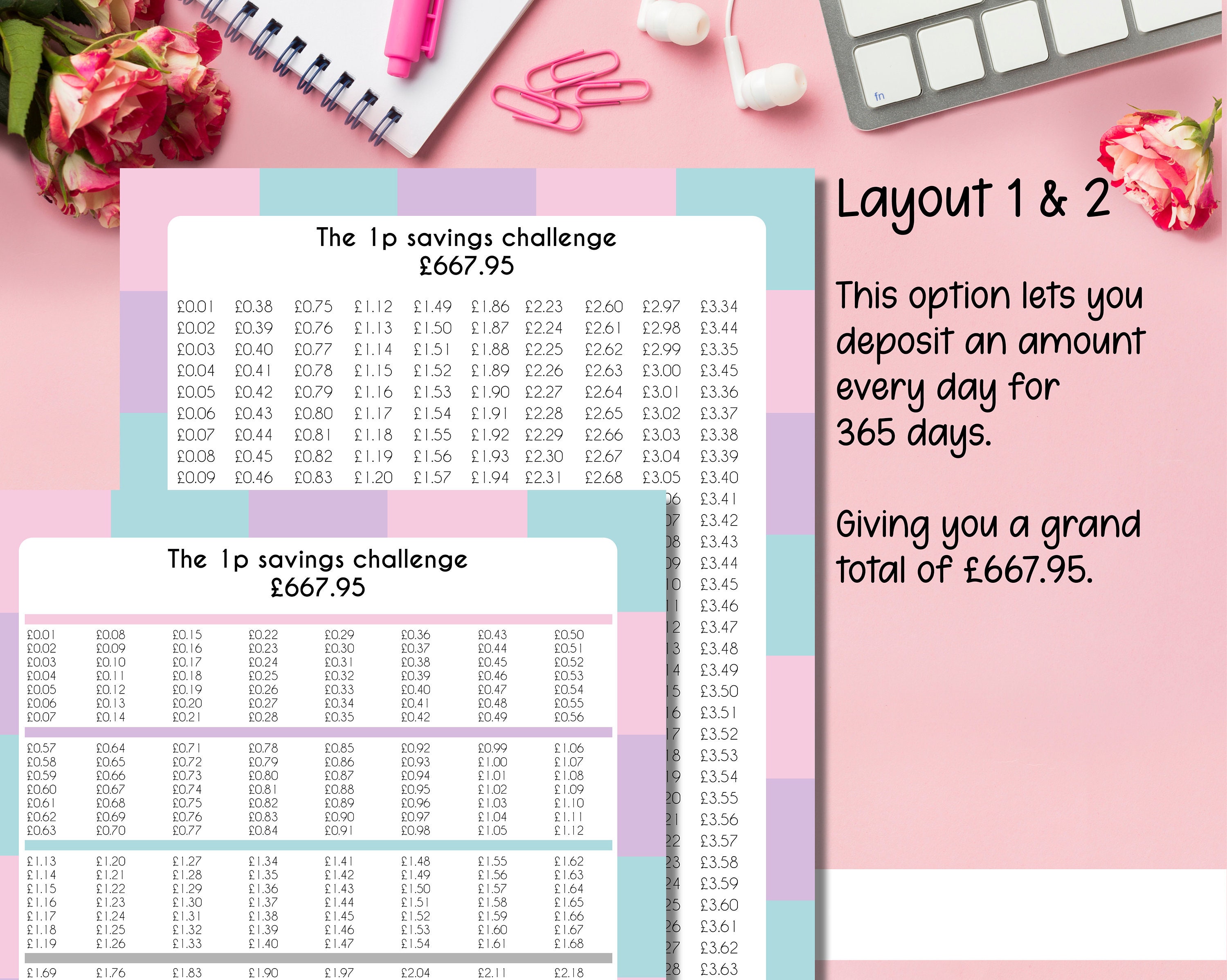 1p Saving Challenge | Printable PDF | 365 Days of Saving | Coin Saving ...