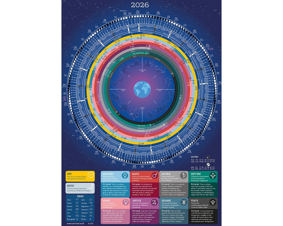 Astrocal PLANETARY Calendar 2026 Moon Lunar Phase Retrograde Direct ...